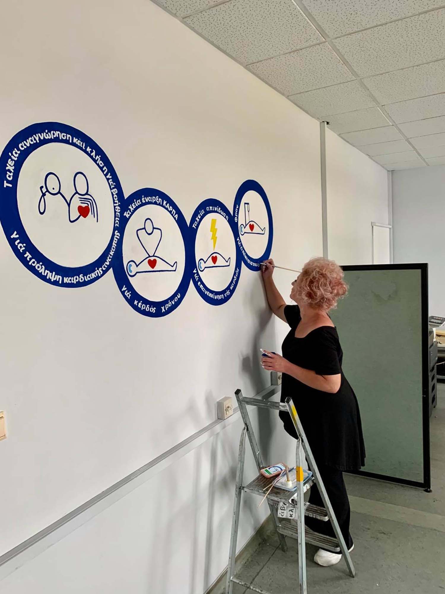 Η «Αλυσίδα της Επιβίωσης» και το σήμα του ΕΚΑΒ διά χειρός της ...