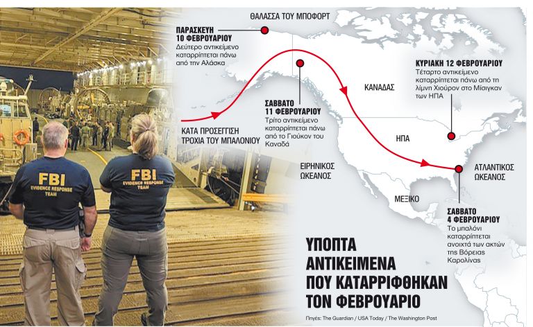 Θεωρίες συνωμοσίας με τα άγνωστα αντικείμενα – ONLARISSA.GR Νέα ...