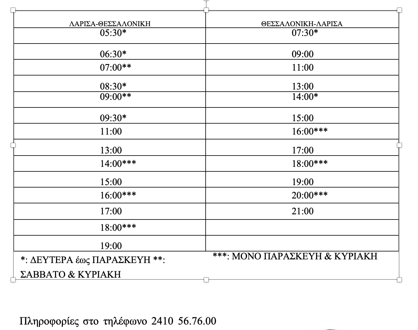 Υπεραστικό Κ.Τ.Ε.Λ. ΛΑΡΙΣΑΣ Α.Ε: Προστίθενται νέα δρομολόγια στην ...