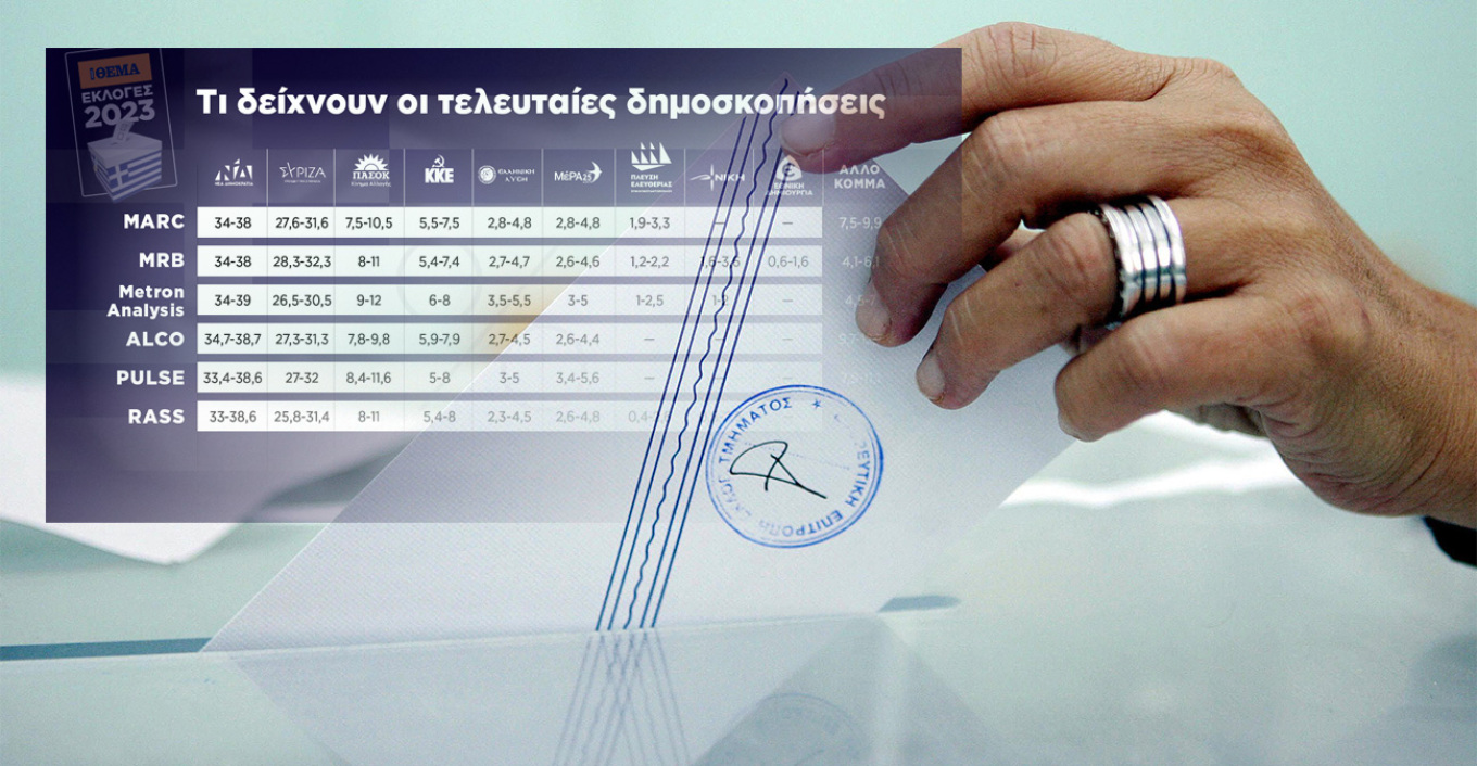 Εκλογές 2023: Τι δείχνουν οι έξι τελευταίες δημοσκοπήσεις, λίγες ώρες ...