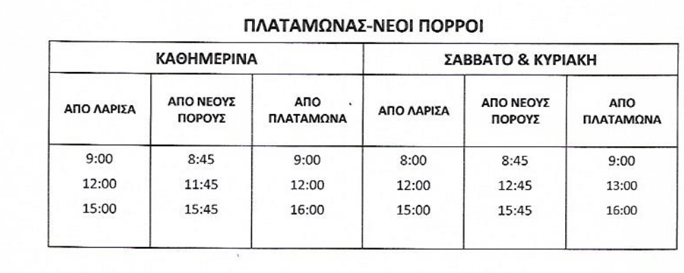 Υπεραστικό ΚΤΕΛ Λαρισας: Καθορισμός νέων δρομολόγιων από Λάρισα για ...