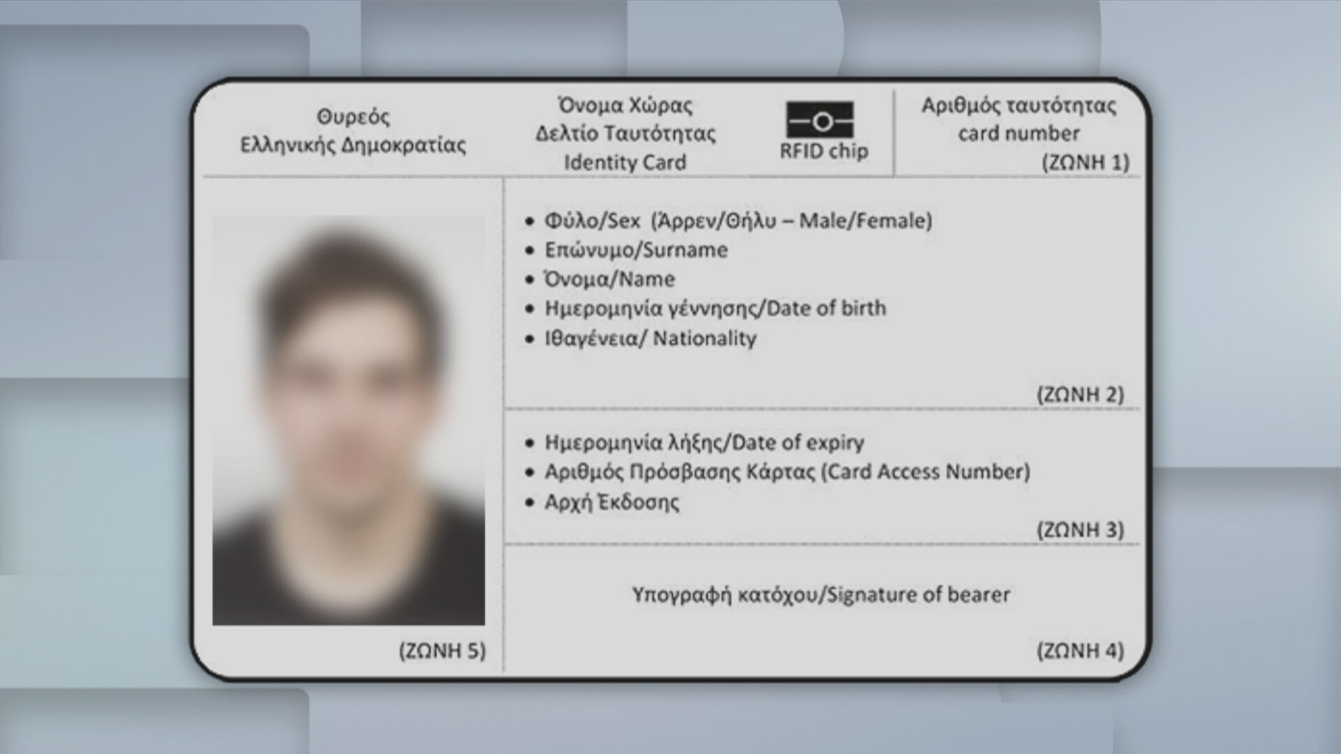 Το Κόσοβο καταργεί μονομερώς τις θεωρήσεις εισόδου για Βοσνίους πολίτες ...