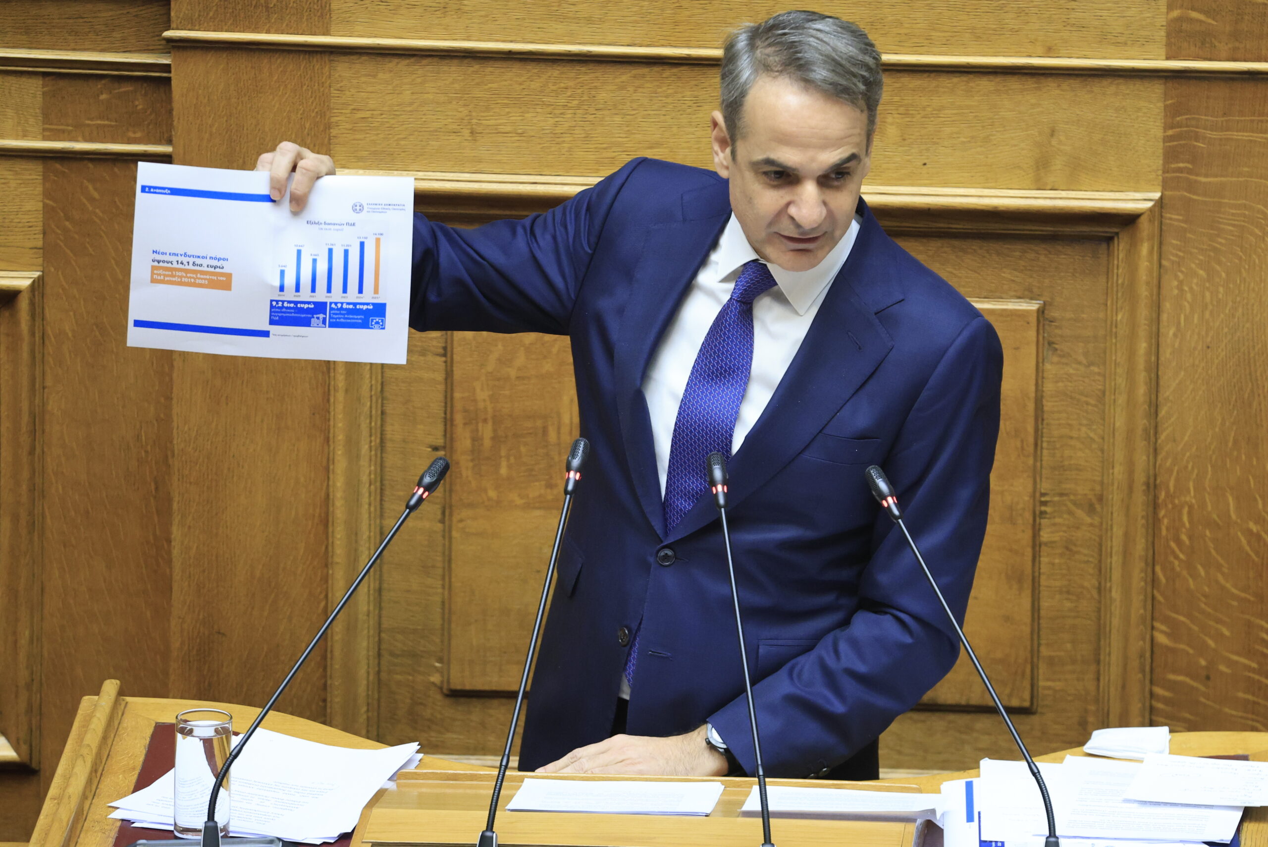 Κ. Μητσοτάκης: Η Ελλάδα χαράζει το δικό της οδικό χάρτη ανάπτυξης σε ...